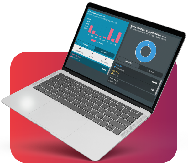 Dashboards Analíticos do ERP Sidicom